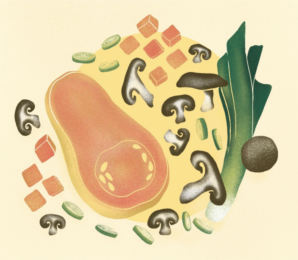 Product design your dinner like a pro - Intuit Design Hub