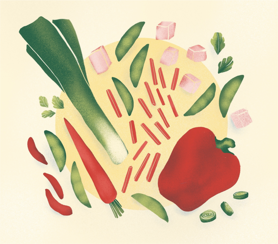 Product design your dinner like a pro - Intuit Design Hub