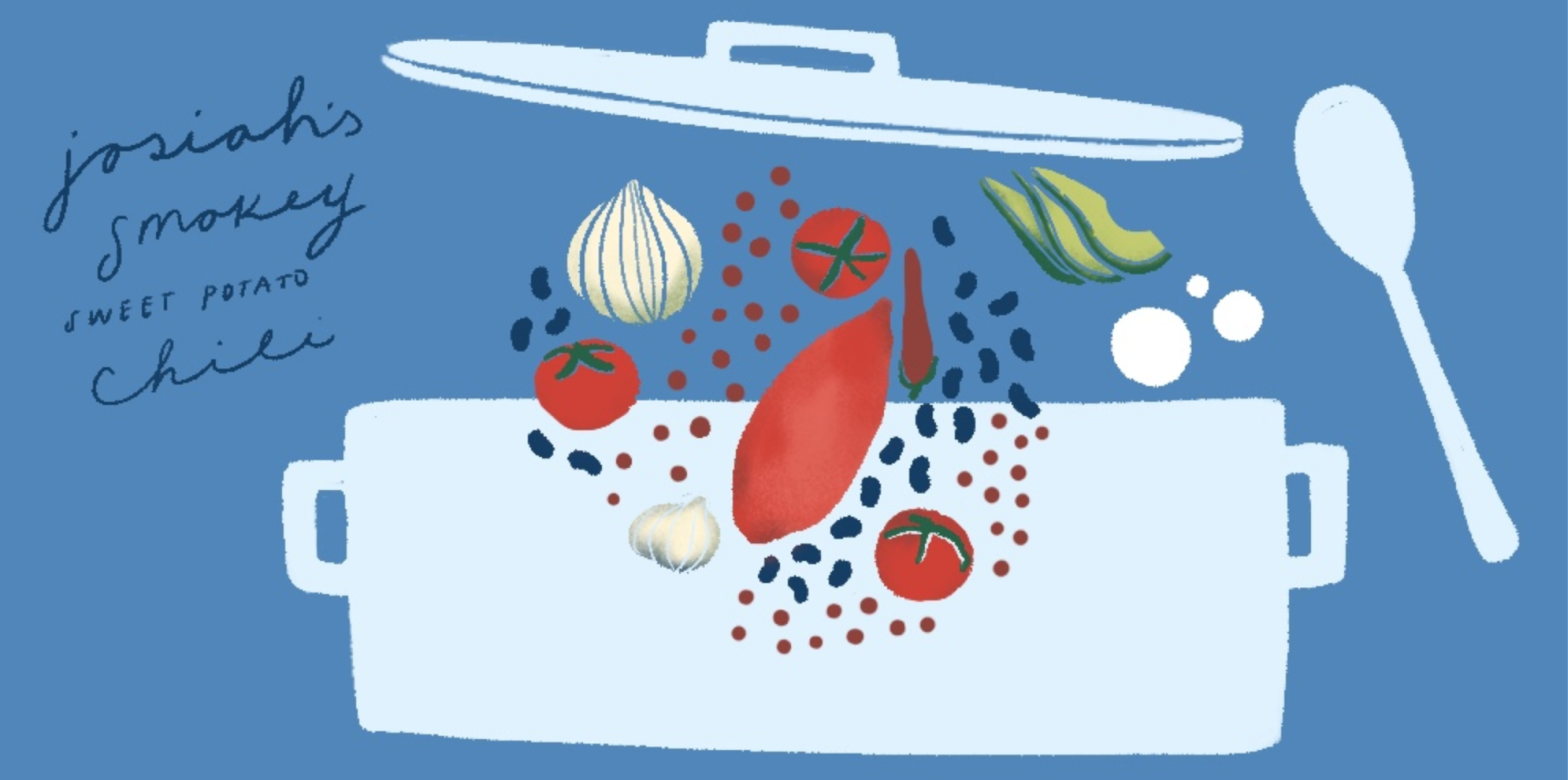 Product design your dinner like a pro - Intuit Design Hub