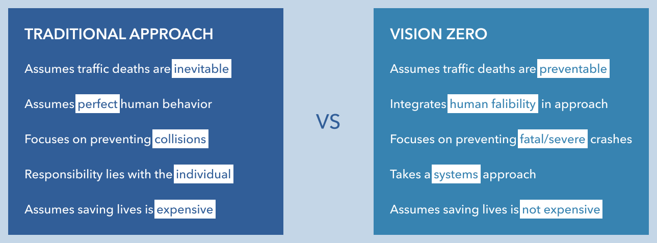 Behavioral science should be in your designer toolkit - Intuit Design Hub